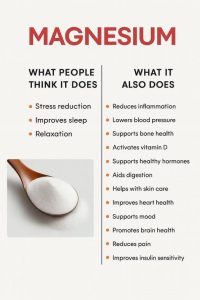 Everything To Know About Magnesium In Your Diet – Recipes Pro