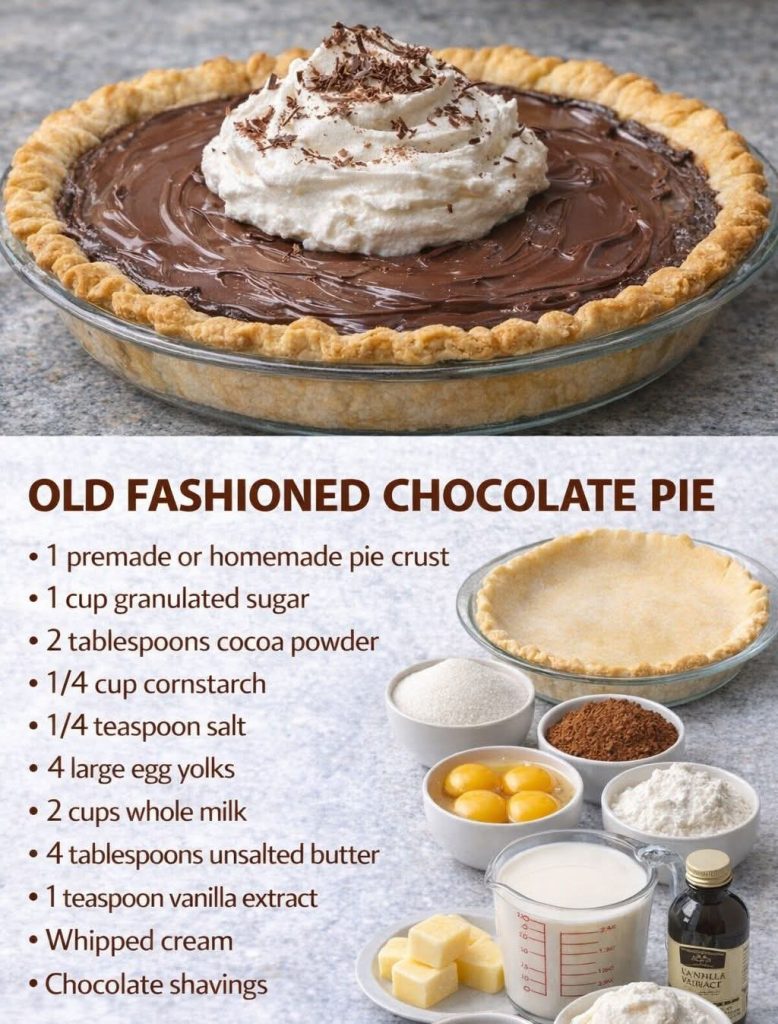 Old-Fashioned Chocolate Pie – Recipes Pro